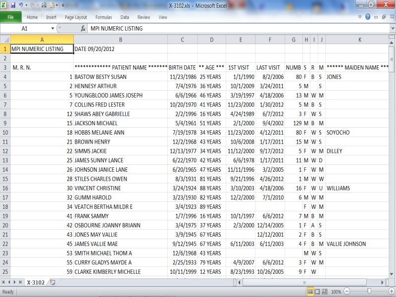 Atlantic Health: The Master Patient Index